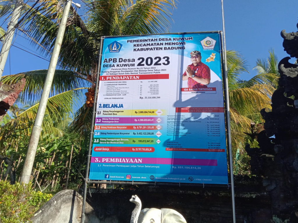 Baliho Realisasi APBDes Kuwum Tahun 2022 & Infografik APBDesa Kuwum ... Baliho Realisasi APBDes Kuwum Tahun 2022 & Infografik APBDesa Kuwum ...